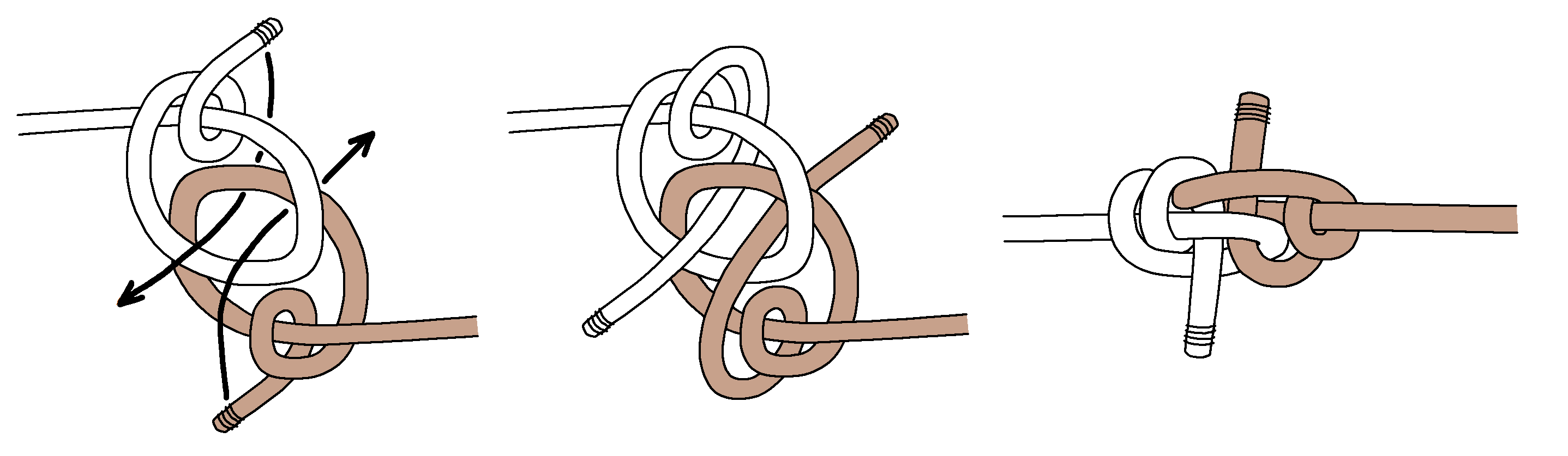 Double Blimp Knots from Double Zeppelin Bends - Knotting Concepts ...