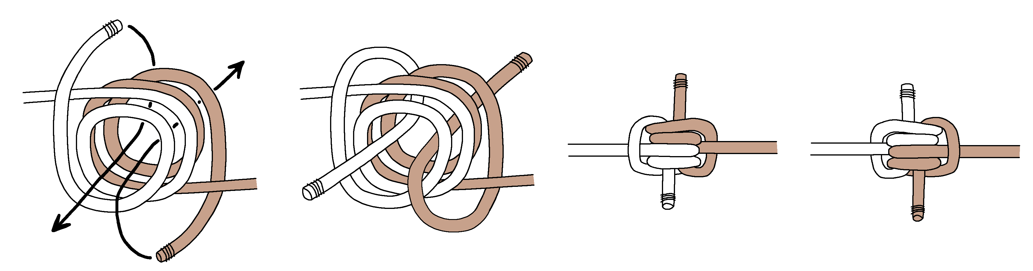 Double Blimp Knots from Double Zeppelin Bends - Knotting Concepts ...