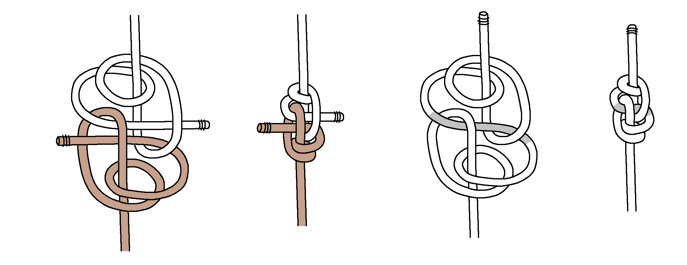 Double Blimp Knots from Double Zeppelin Bends - Knotting Concepts & Explorations - IGKT Forum