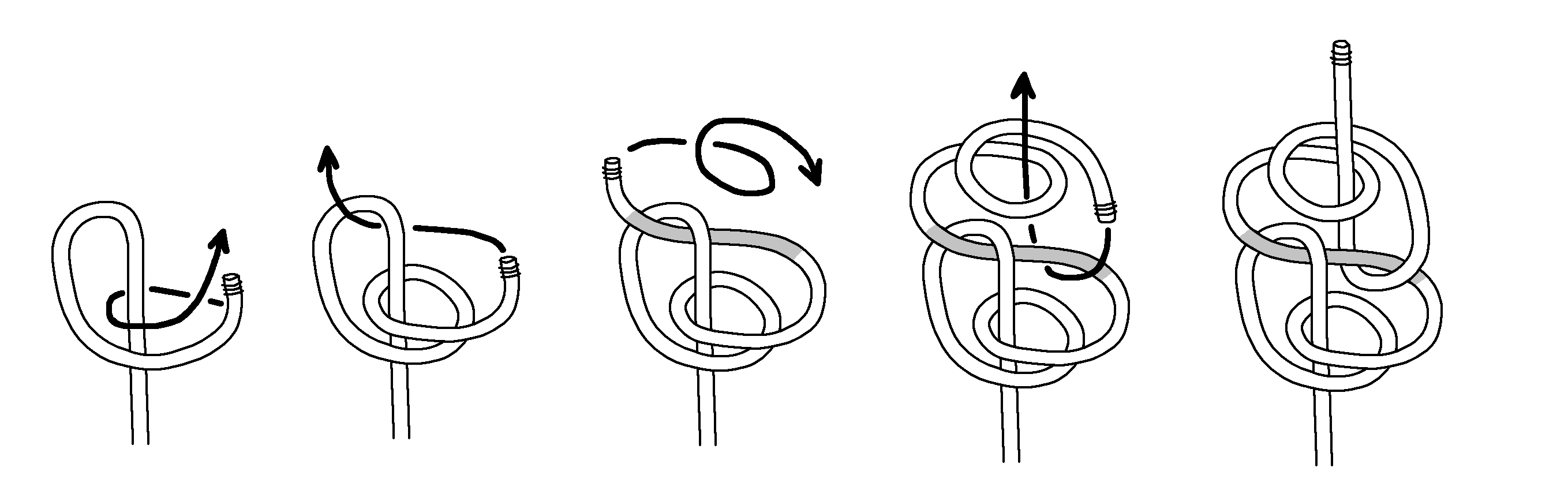 Double Blimp Knots from Double Zeppelin Bends - Knotting Concepts ...